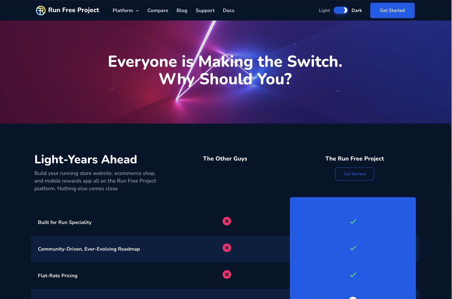 Compare - Why Choose Run Free? | Run Free Project